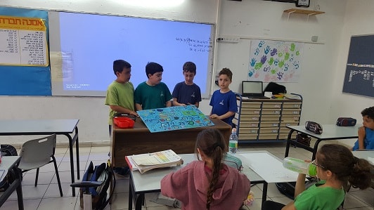 Experiences from the Entrepreneurship for Kids